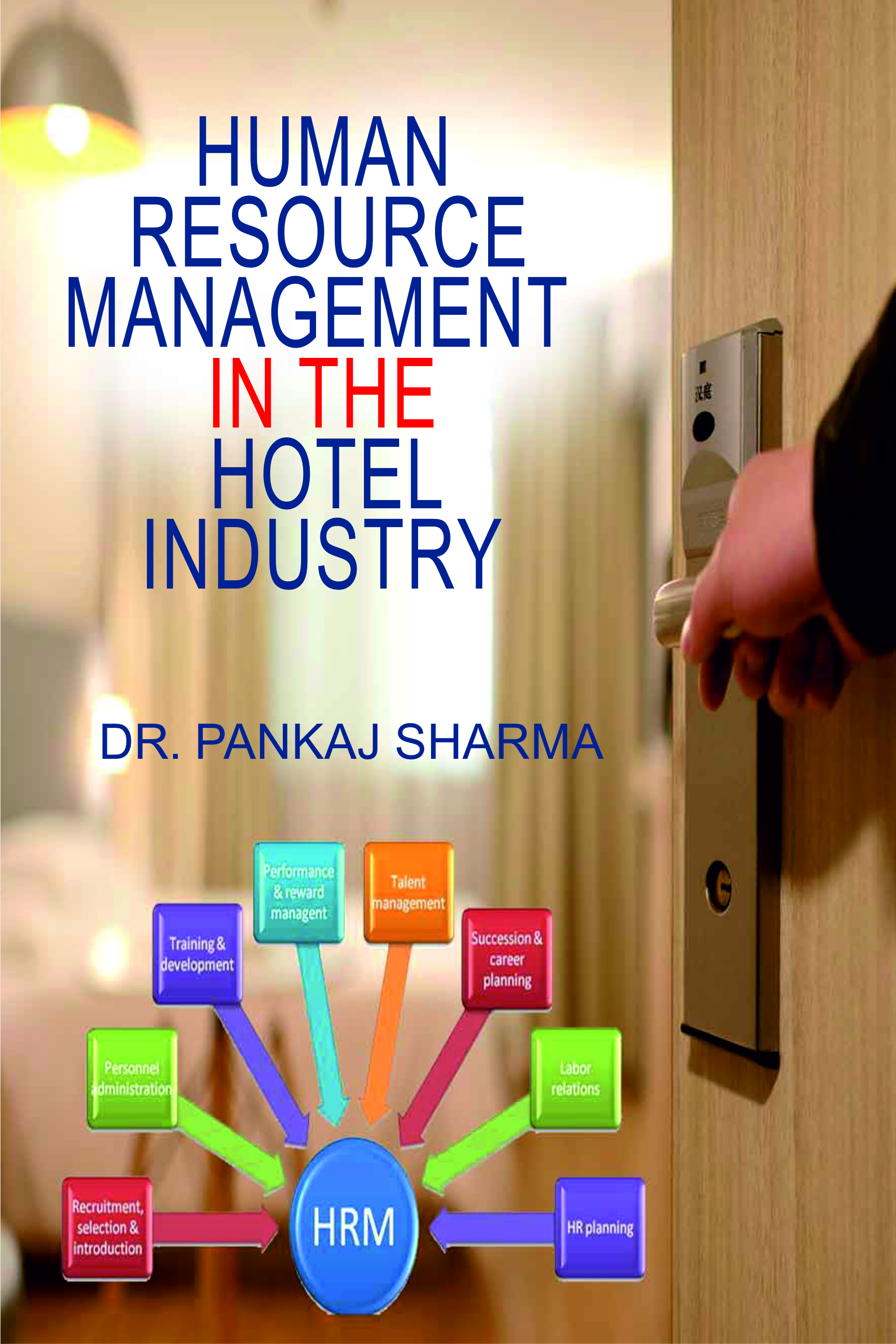 Human Resource Management in the Hotel Industry